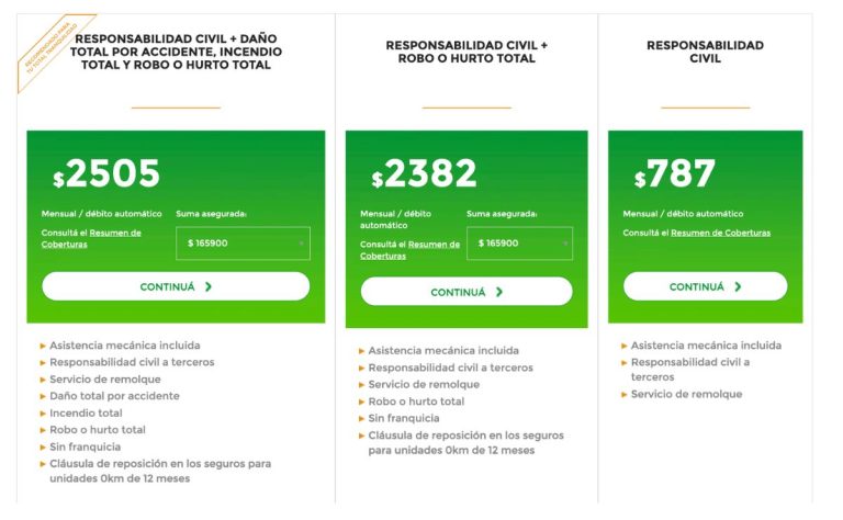 Mejores seguros para motos de Argentina » La Moto